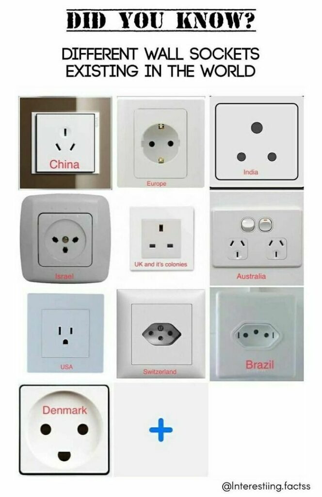 These World Facts Prove That There is So Much We Don’t Know – Page 47